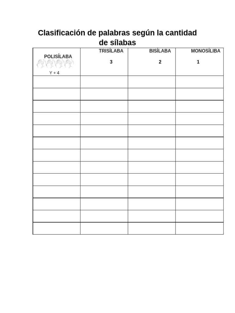 Clasificación de Palabras Según La Cantidad de Sílabas | PDF