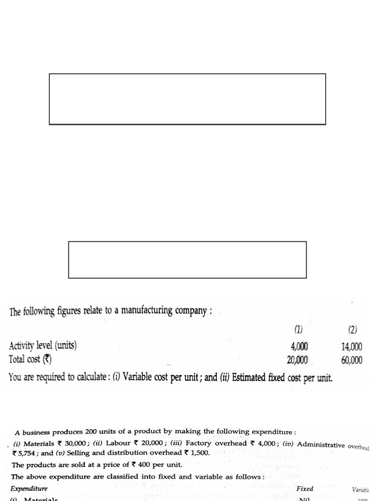 CMA-2 Unit-2 Class Discussion | PDF | Business Economics | Economics
