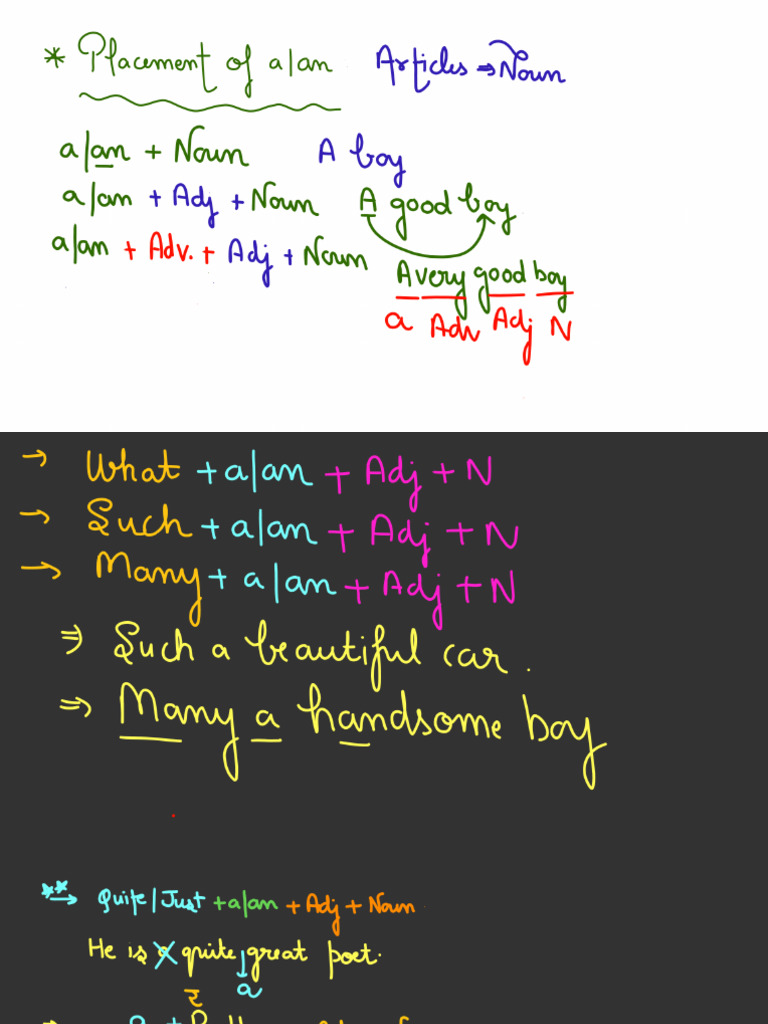 Class 5 Article | PDF