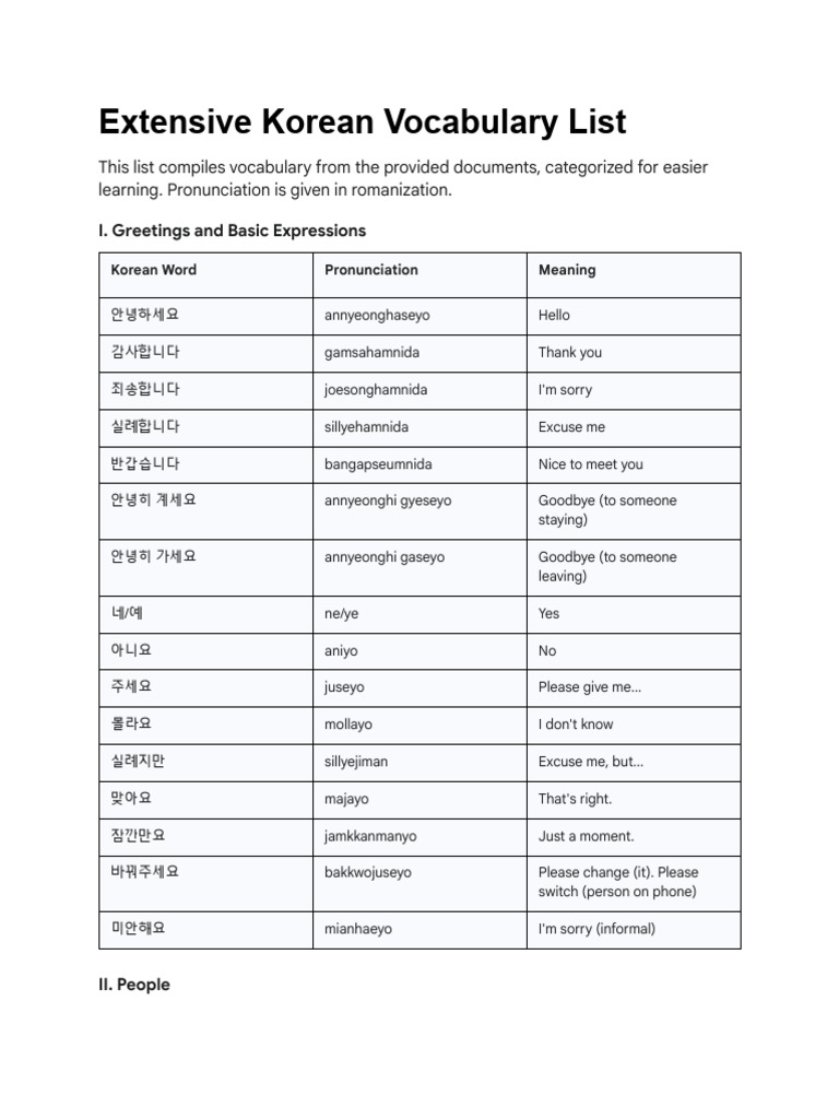 Comprehensive Korean Vocabulary Guide | PDF | Languages | Foreign ...