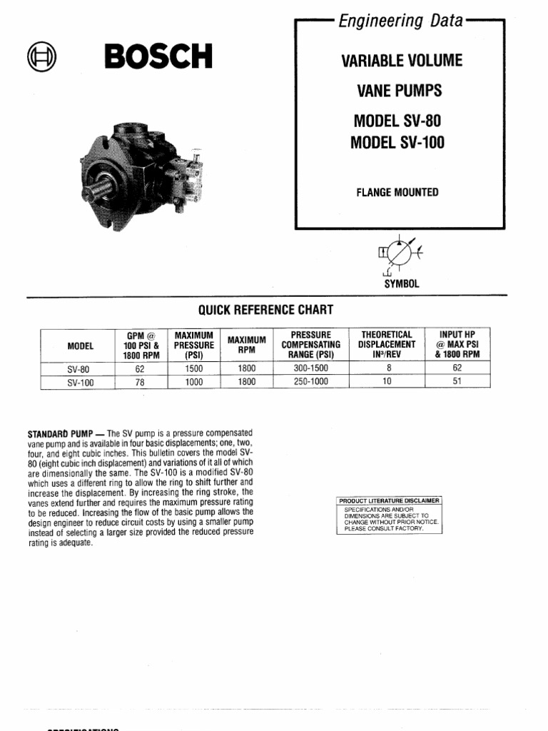 SV80-100_Eng_Data1-1996 | Pump | Mechanical Engineering