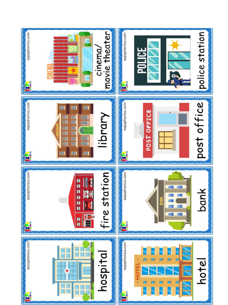 Places of A City | PDF