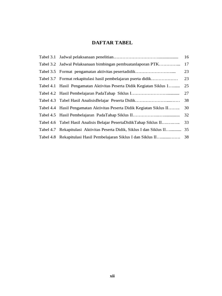 Daftar Tabel dan Grafik Penelitian | PDF