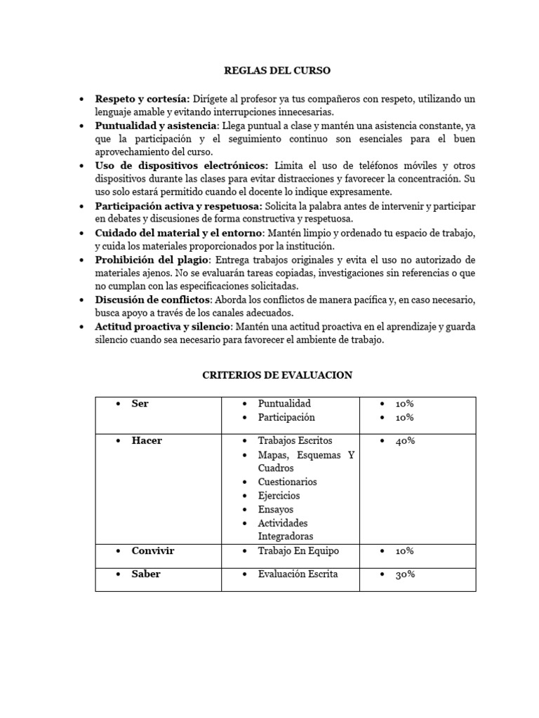 Reglas Del Salón de Clase | PDF