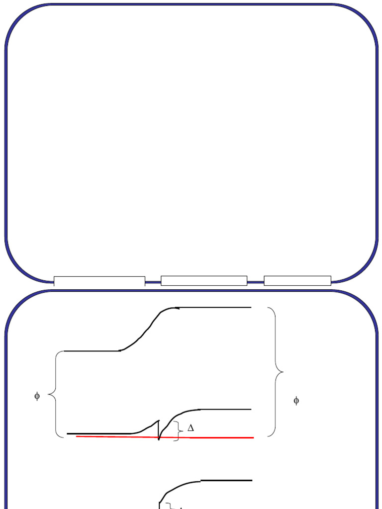 Understanding 2D Electron Gas Concepts | PDF | Electronvolt | Quantum ...