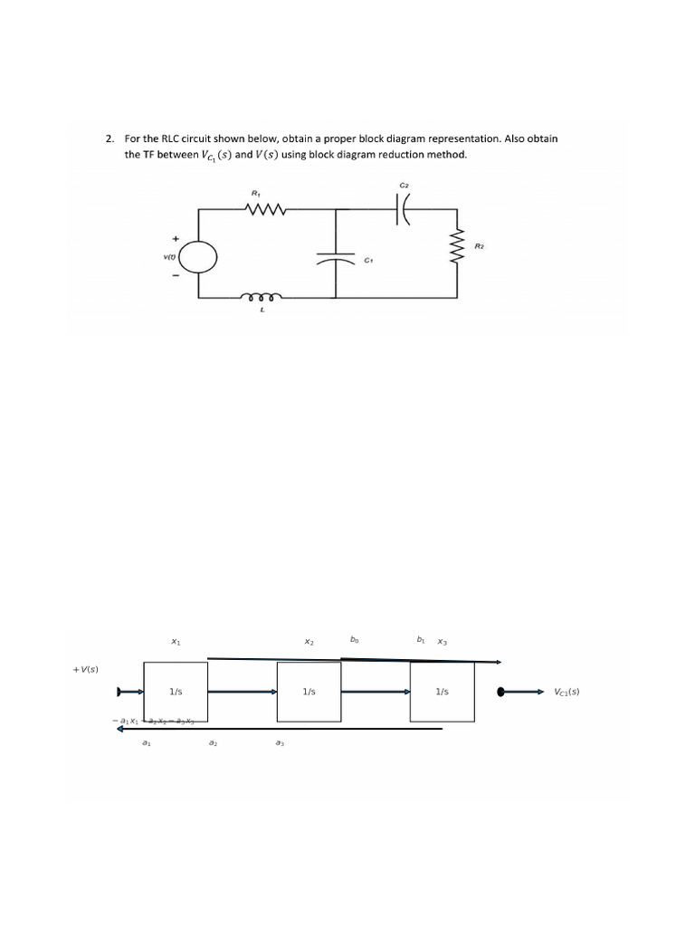 RLC Circuit Block Diagram and Transfer Function | PDF