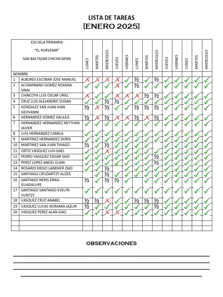 Lista de Tareas Escuela Primaria 2025 | PDF