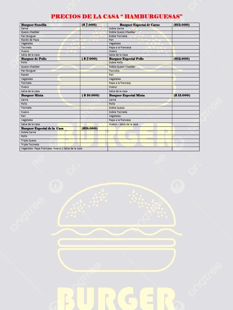 CARTAS PRECIOS HAMBURGUESAS | PDF