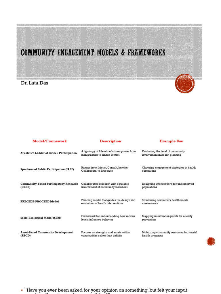 Community Engagement Models Overview | PDF | Evaluation | Policy