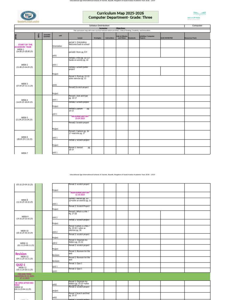 Computer Curriculum Map 2018-2019 | PDF | Human Communication ...