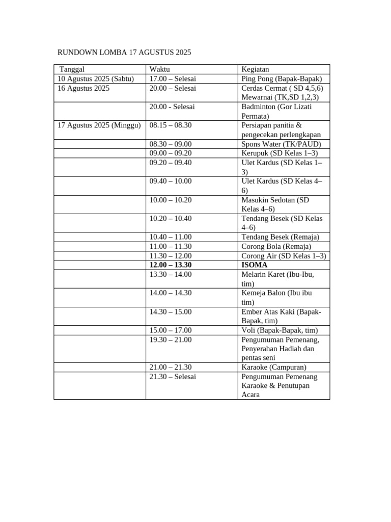 Rundown Lomba Mewarnai 2025 | PDF