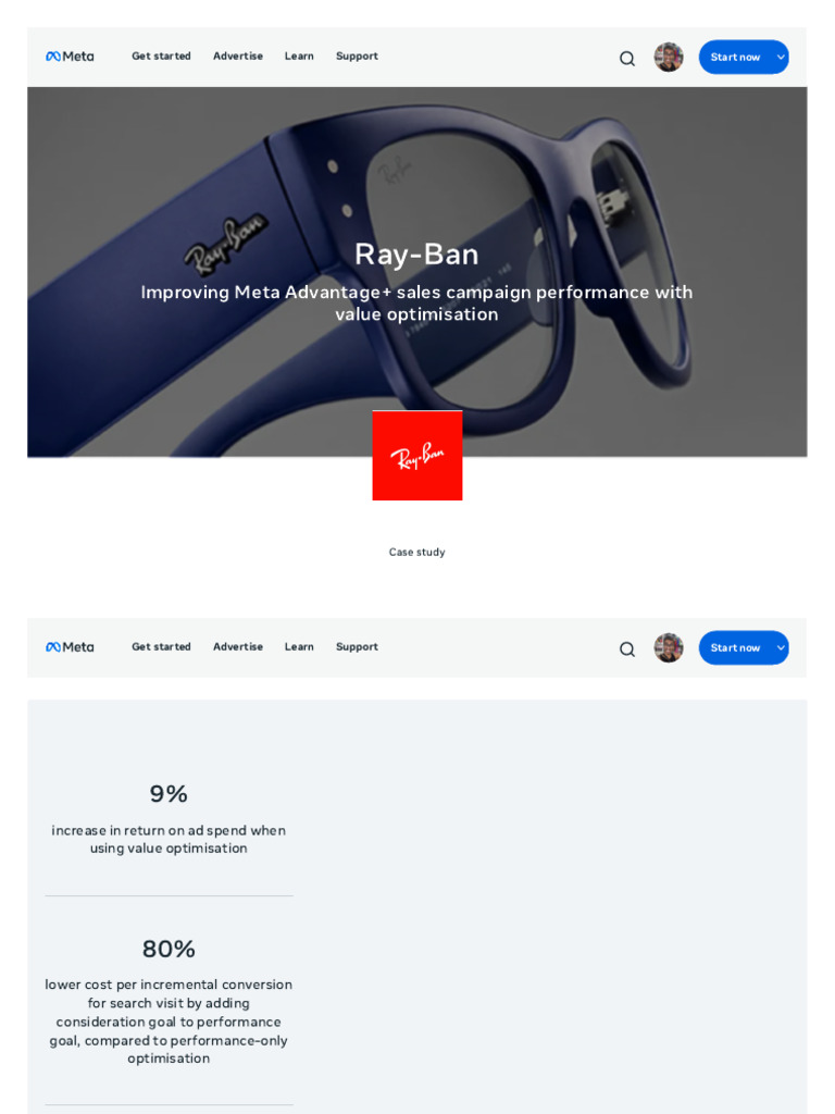 Ray-Ban's 32% ROAS Boost with Meta | PDF | Machine Learning | Brand