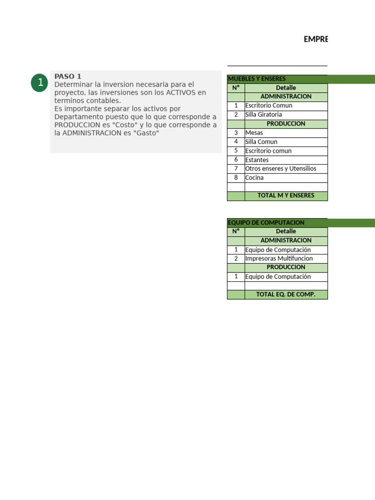 Simulador Flujo de Caja Caso (Papas Fritas) | PDF | Depreciación | Contabilidad financiera
