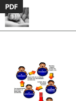 Actividad de Resolucion de Conflictos 2 y 4º Medios | PDF