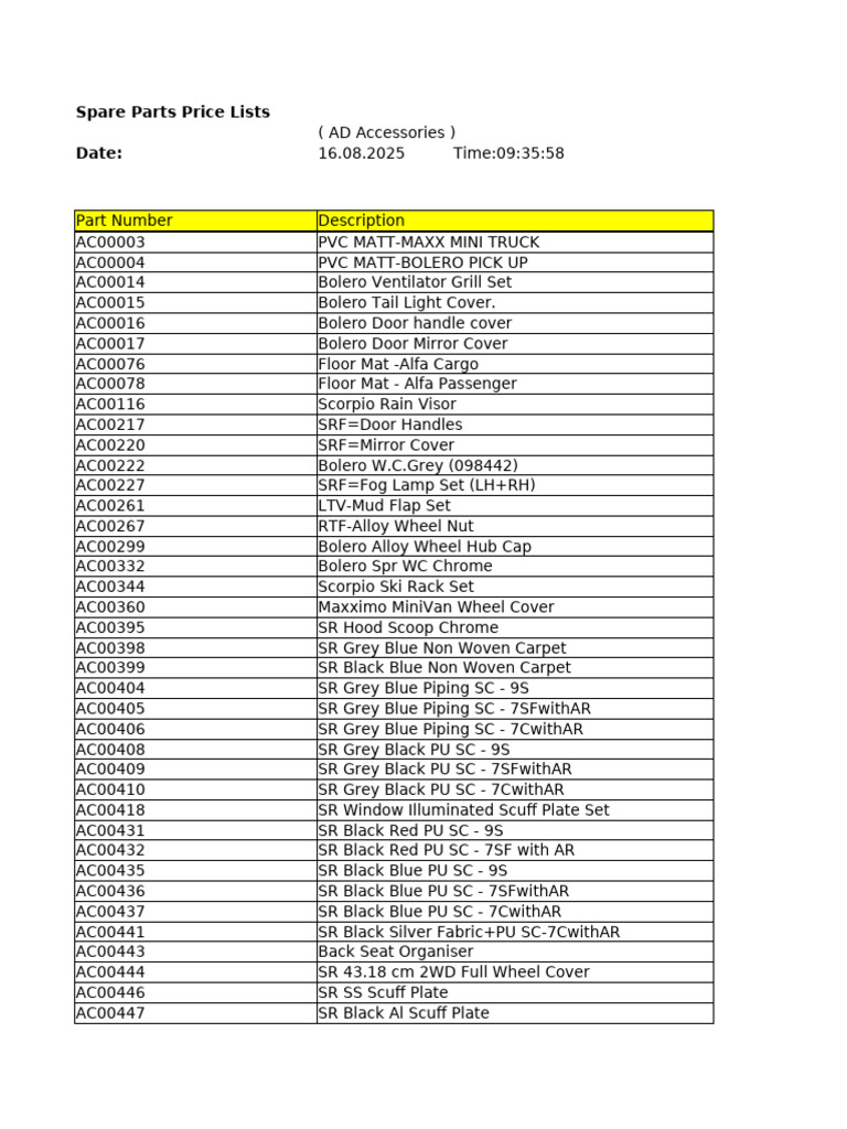 Spare Parts Price List for Vehicles | PDF | Headlamp | Automotive ...