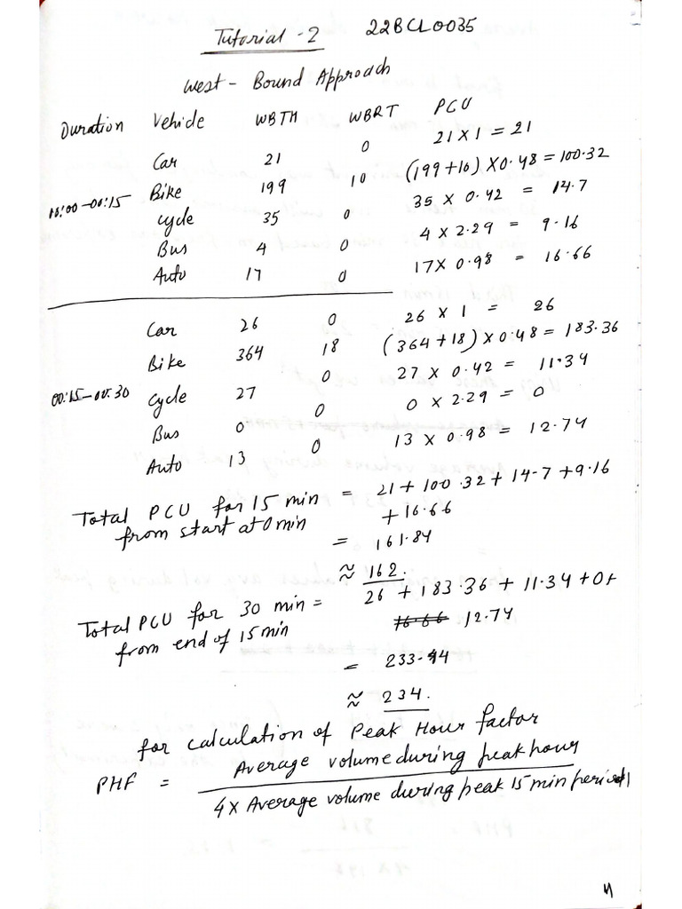 22BCL0035 TrE F2025 Tut2 Answer | PDF