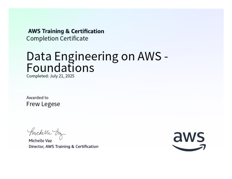 AWS DevOps Certification Path Overview | PDF