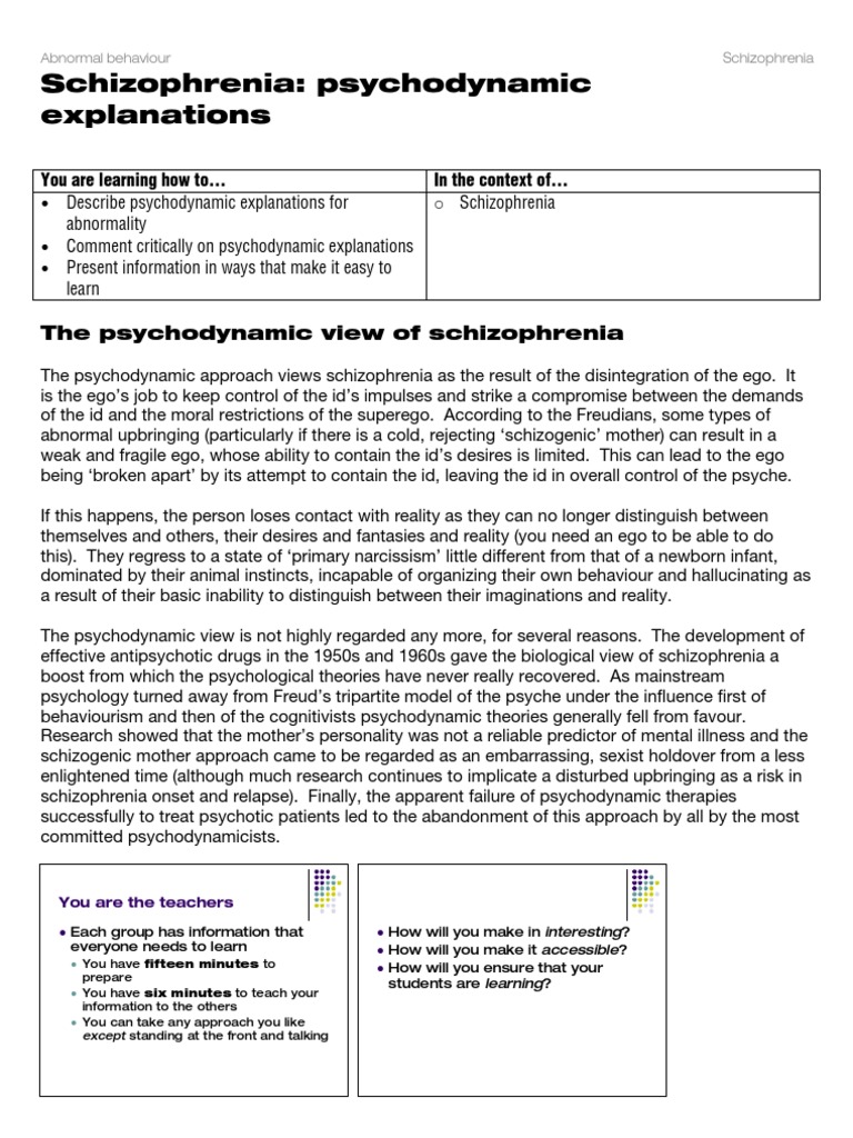 Schizophrenia Psy Beh Activity | PDF | Psychodynamics | Id