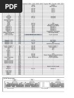 Color Abbreviation Chart | PDF | Electromagnetic Spectrum | Psychophysics