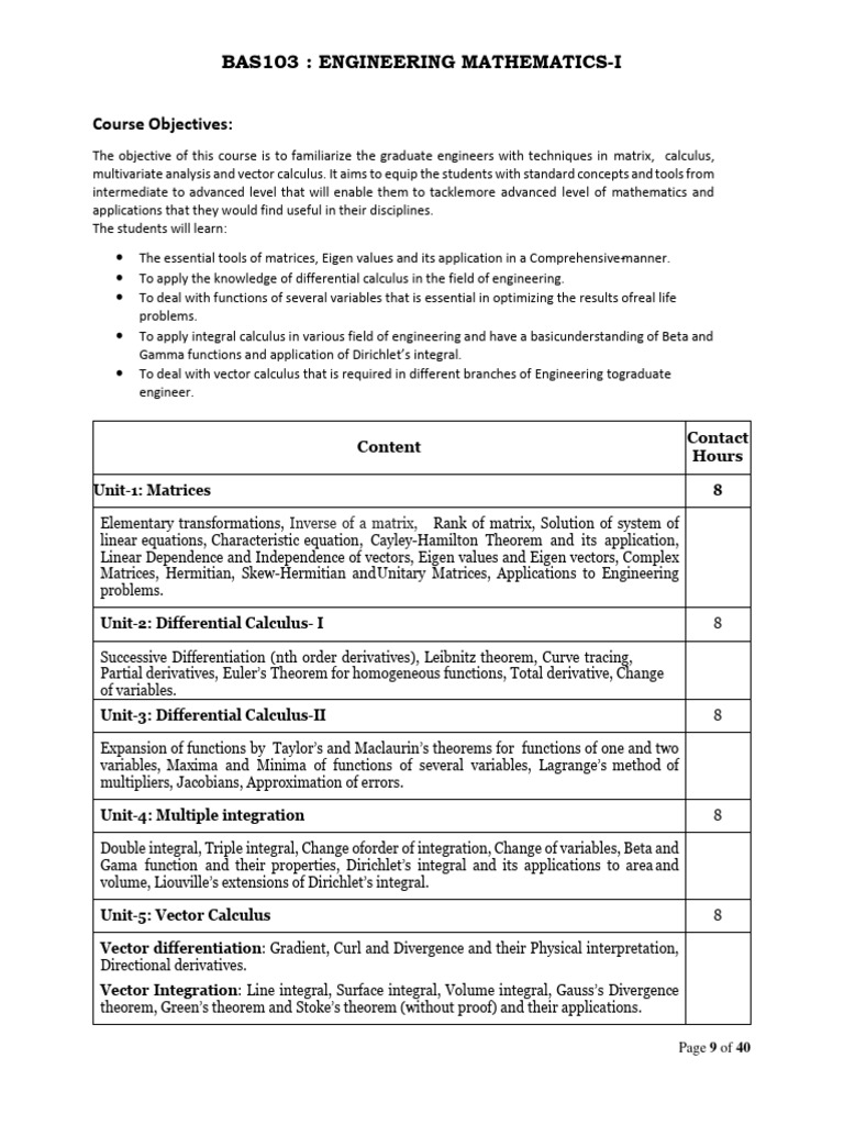 Bas103 Engineering Mathematics-I | PDF | Matrix (Mathematics) | Integral