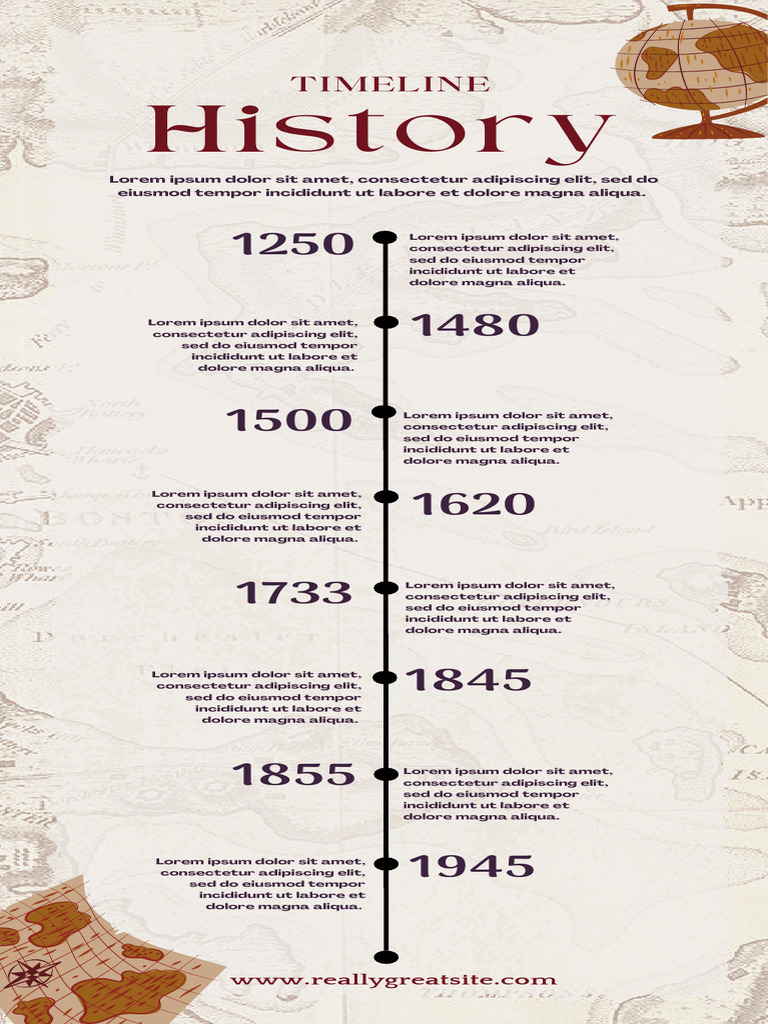 Beige and Grey Minimalist Vintage Timeline History Infographic | PDF