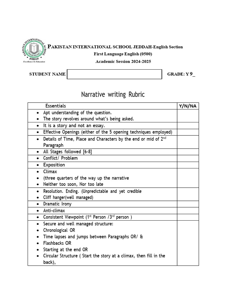 Narrative Writing Rubric for Grade 9 | PDF | Narrative | Linguistics