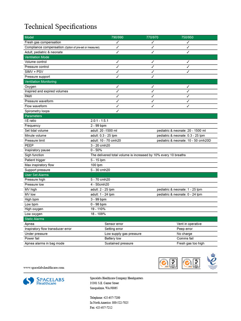 Blease 700and900 Series Ventilator Specs | PDF | Respiration | Pulmonology