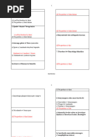 Amategeko y'Umuhanda n'Ibibazo | PDF