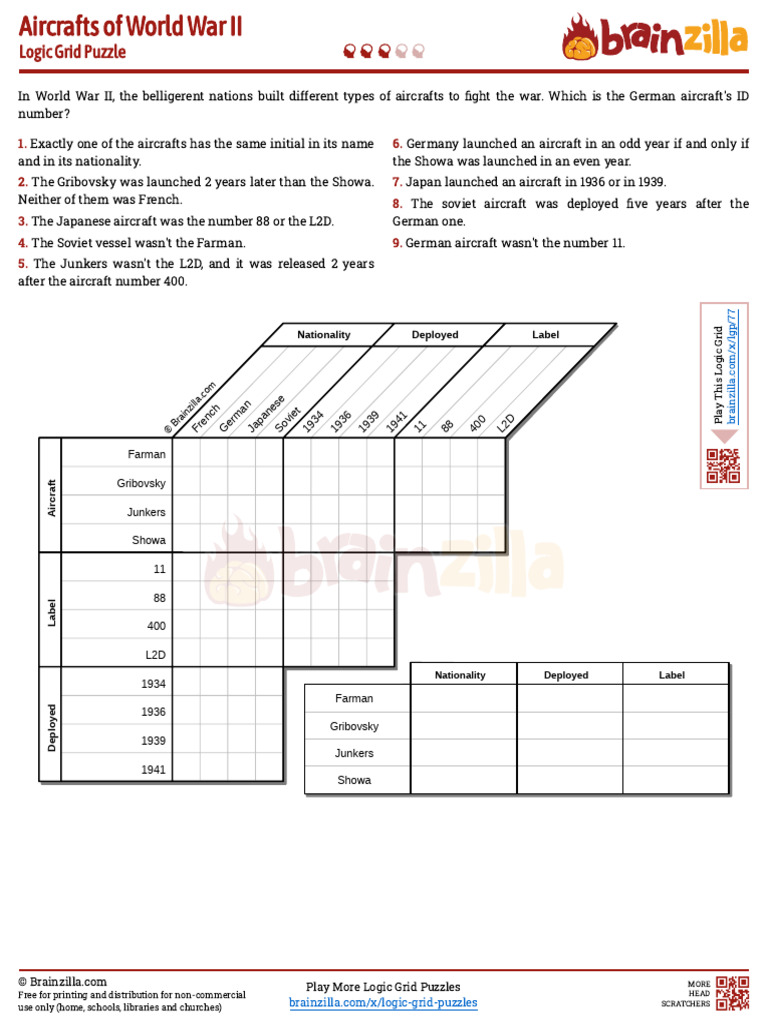 WWII Aircraft Identification Puzzle | PDF | Chess Openings | Chess