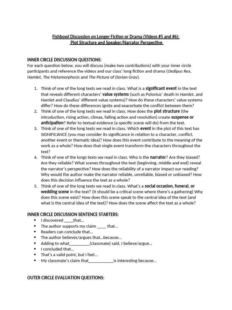 Fishbowl Discussion Ap Videos5-6 | PDF | Hamlet | Narration