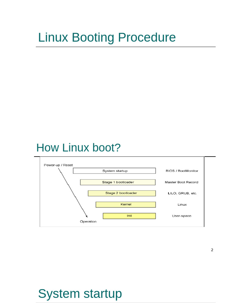 Linux Boot Process Explained | PDF | Booting | Bios