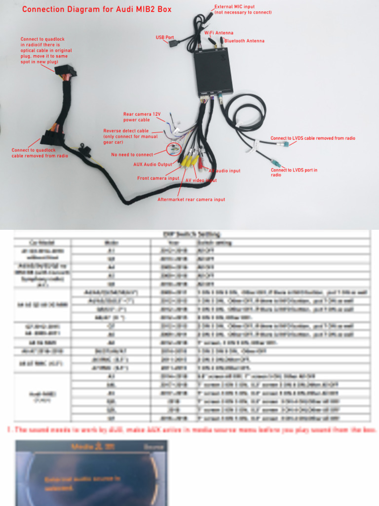 MIB2 Pinout and Connection Guide | PDF | Smartphone | Android ...