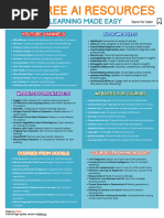 Organized Free AI ML Books | PDF