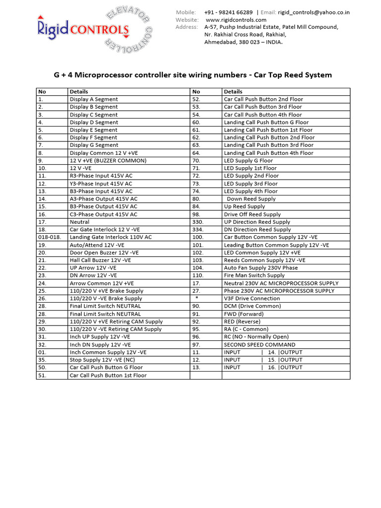 G+4 Microprocessor Controller Site Wiring Numbers - Car Top Reed System | PDF