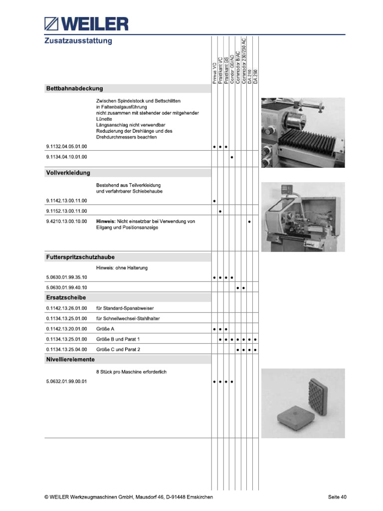 Weiler Zubehoer 5.5 | PDF
