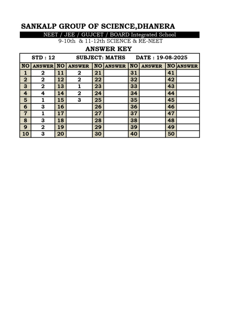 Std-12 Maths Theory Test Answerkey-19!08!2025 | PDF