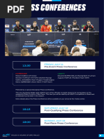 F1 2025 Race Schedule and Dates | PDF
