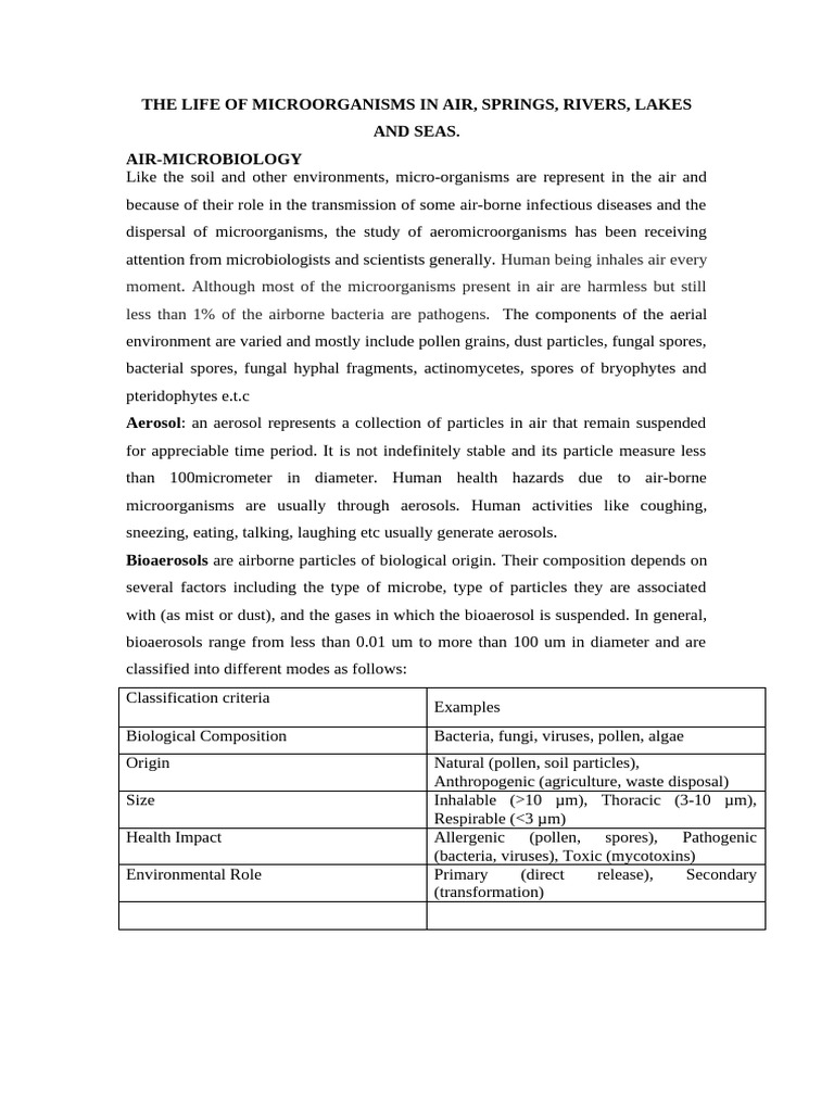 Aeromicrobiology of Airborne Microorganisms | PDF | Biofilm | Plankton