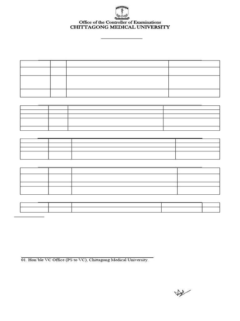 B. Optom Exam Schedule July 2024 | PDF | Optometry | Health Care