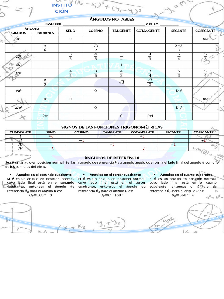 Ángulos Notables - Tabla | PDF | Funciones trigonométricas | Euclides