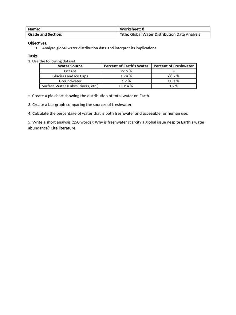 ES Worksheet 8 Water Distribution On Earth | PDF