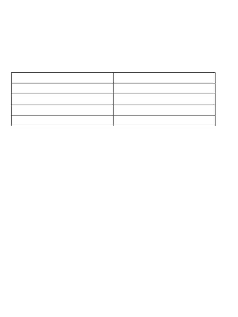 Action Verbs Worksheet Clear | PDF
