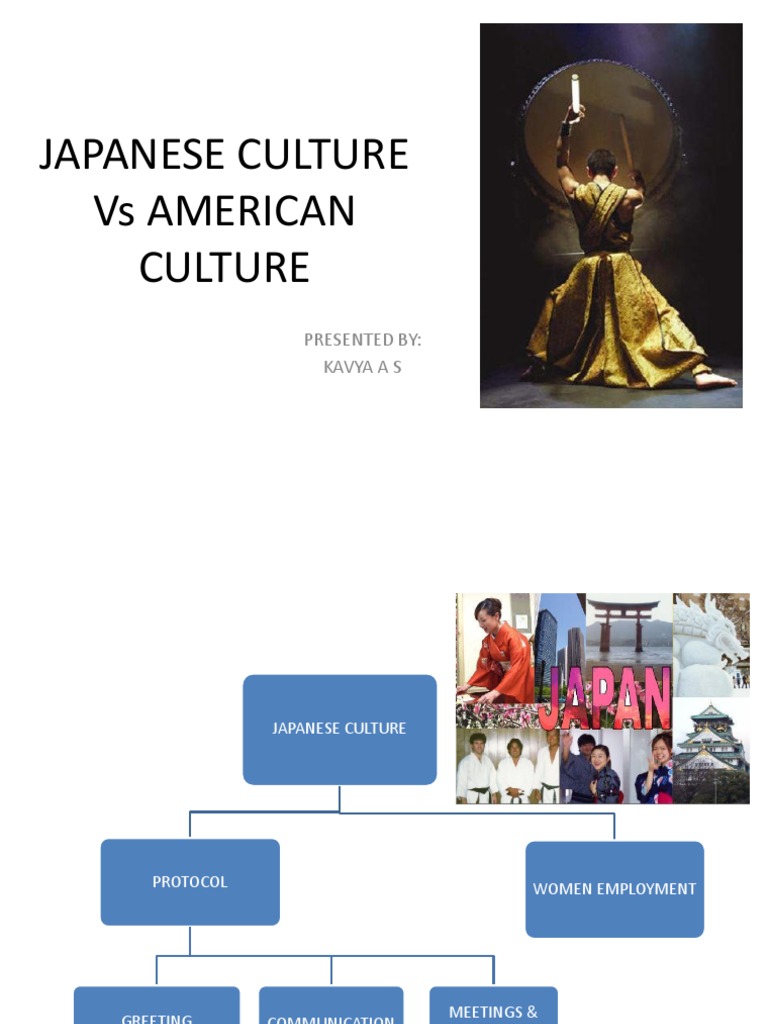 Japanese Culture Vs American Culture: Presented By: Kavya A S | PDF ...