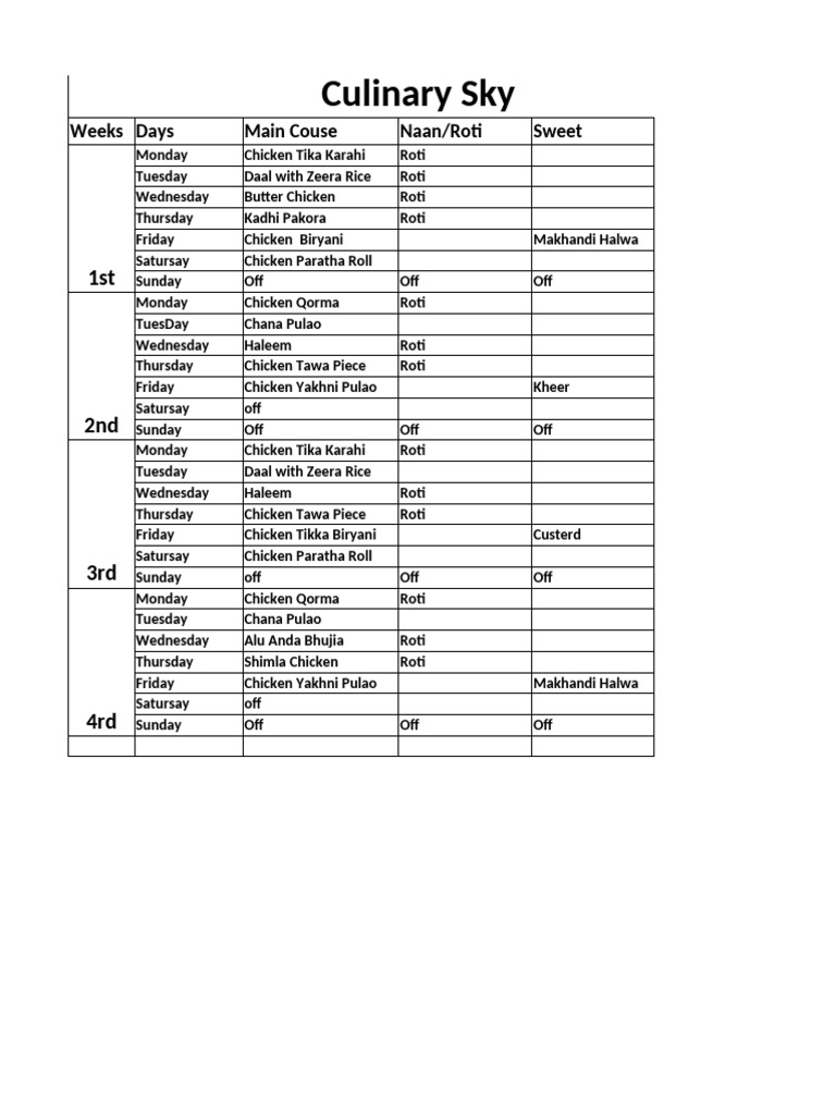 Culinary Sky Lunch Box 01 | PDF