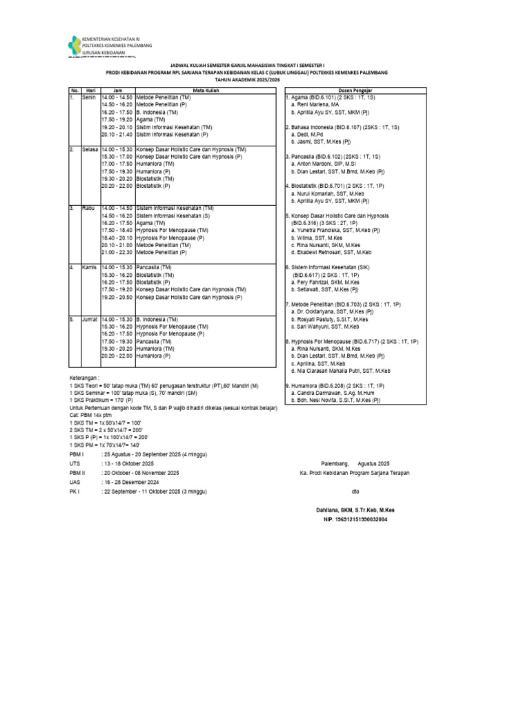 Jadwal Kuliah Semester Ganjil Mahasiswa RPL Sarjana Terapan Kebidanan ...