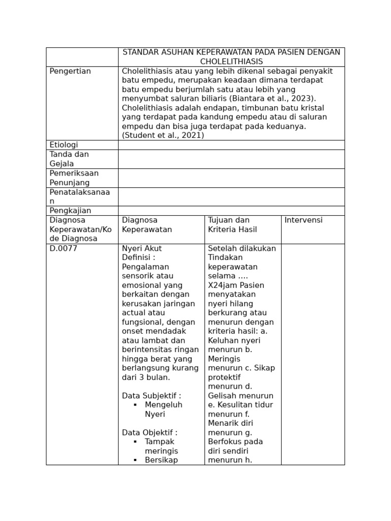 Standar Asuhan Keperawatan Pada Pasien Dengan Cholelithiasis | PDF
