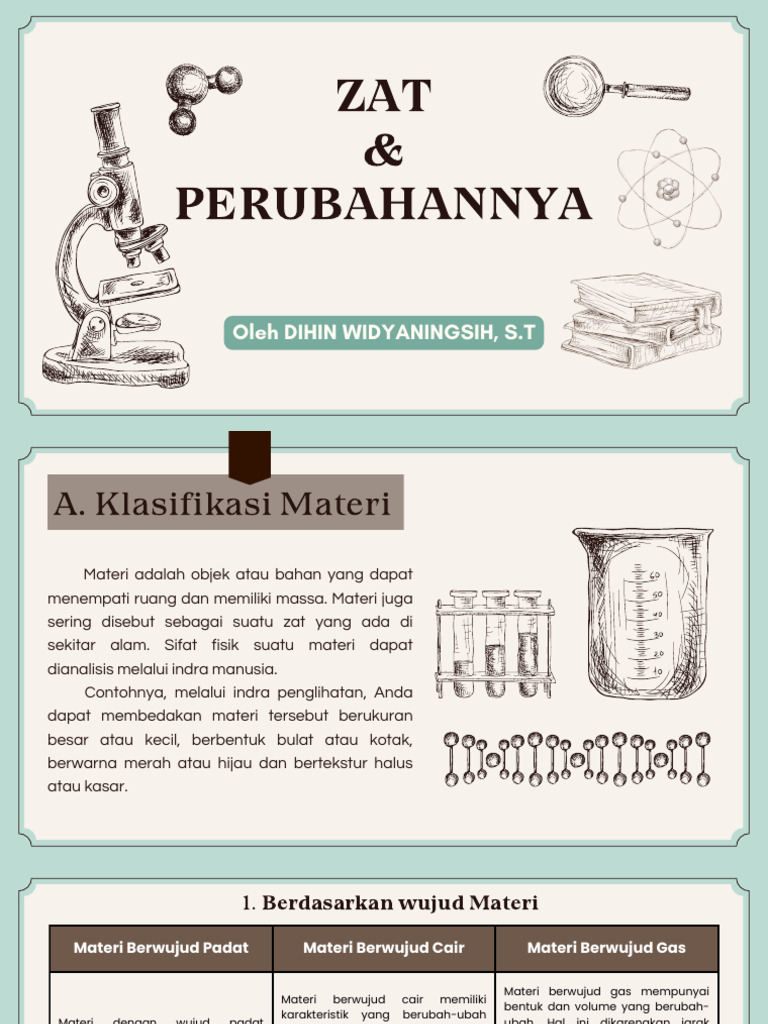 Bab 2 PPT Ipas Zat Dan Perubahannya | PDF