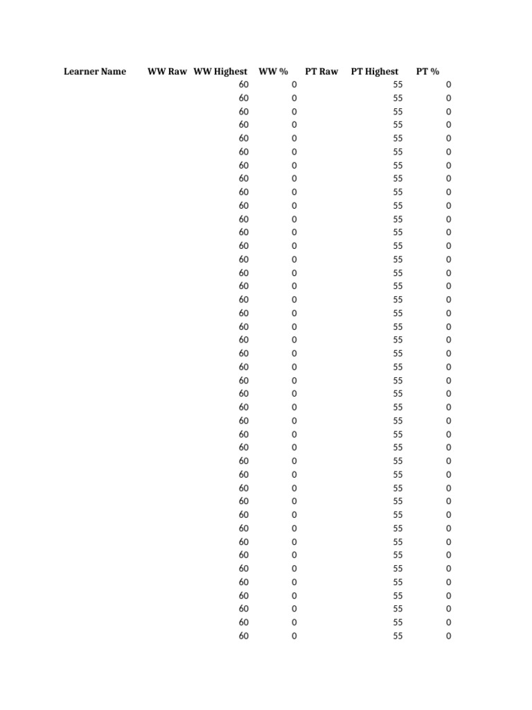 Reading Class Record Blank | PDF
