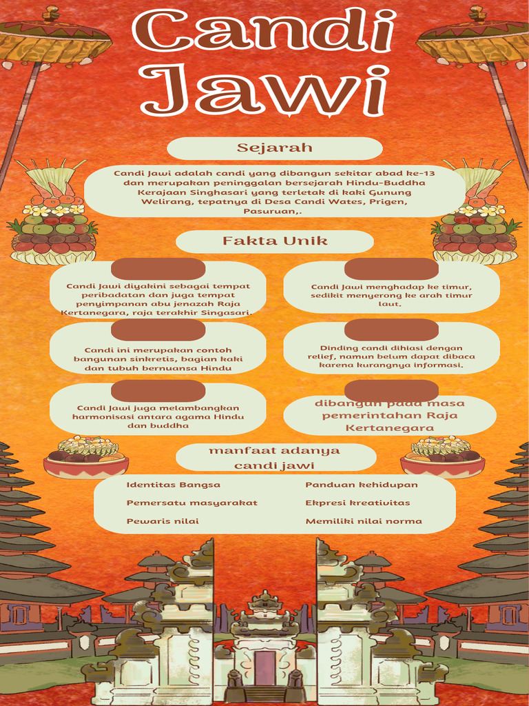 Oren Dan Cokelat Ilustratif Kreatif Budaya Nusantara Infografis ...