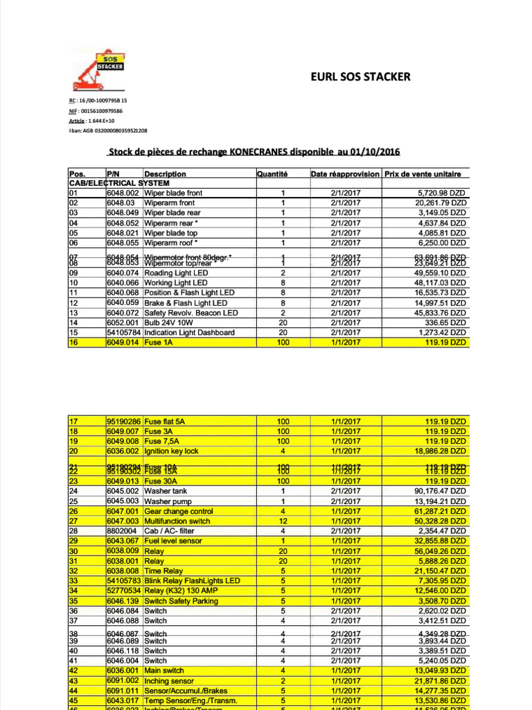 Konecranes Spare Parts Catalogue | PDF | Axle | Machines